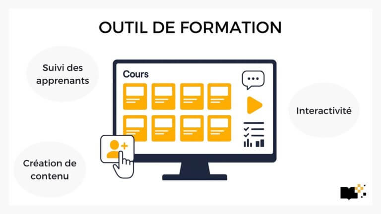 Quels outils pédagogiques pour votre formation professionnelle